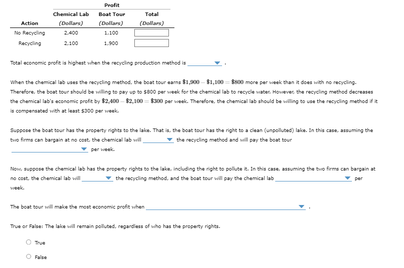 Solved 8. The effects of property rights on achieving | Chegg.com