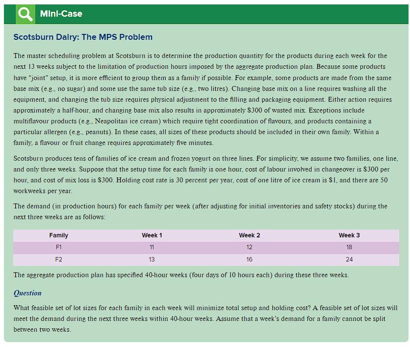 Solved Scotsburn Dairy: The MPS Problem The master | Chegg.com