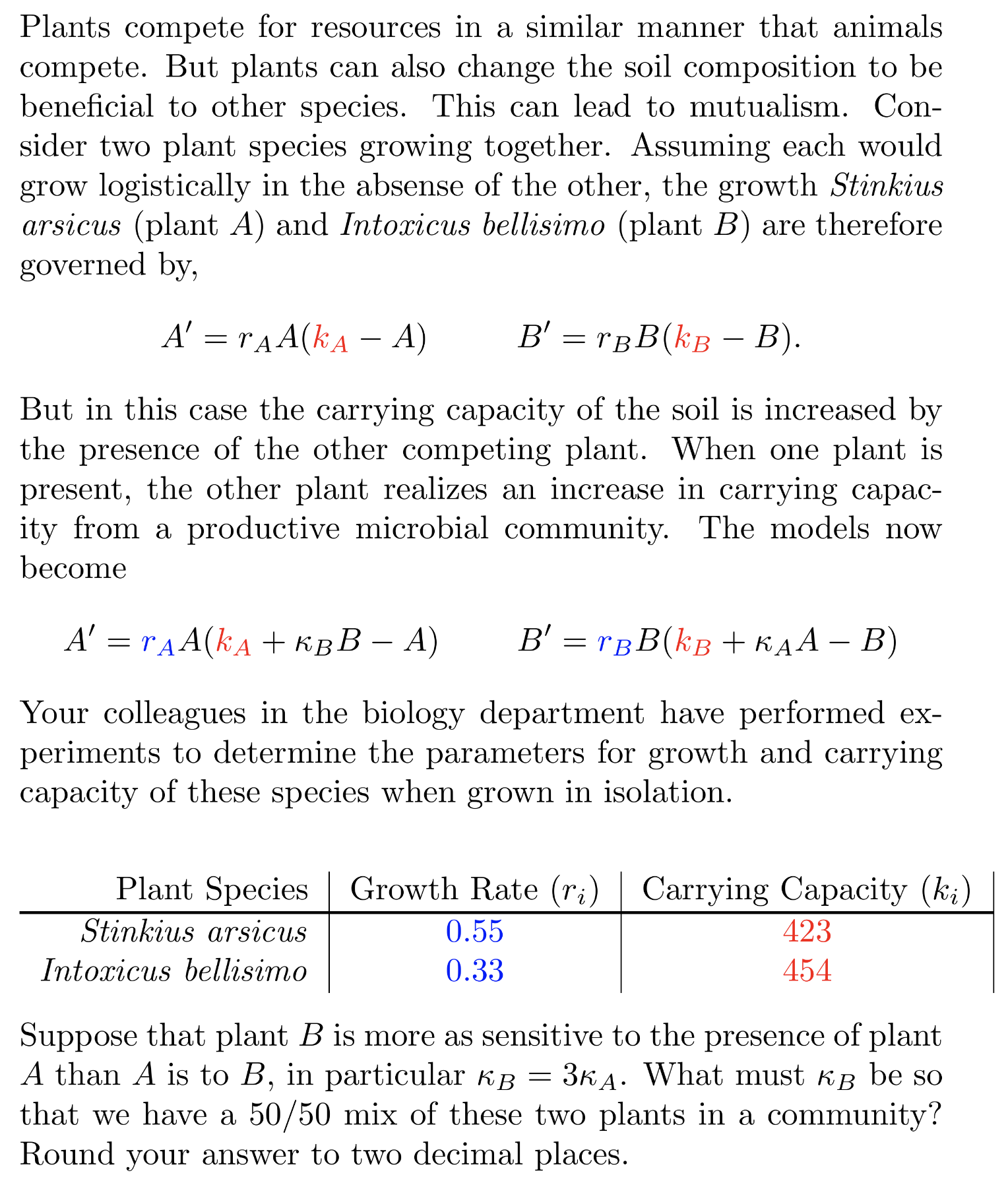 Solved Plants compete for resources in a similar manner that | Chegg.com