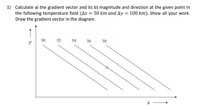 1) Calculate a) the gradient vector and its b) | Chegg.com