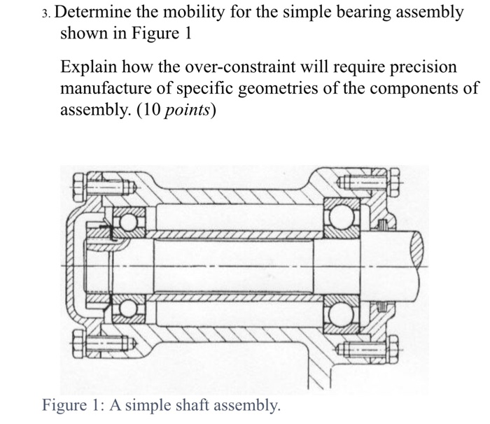 Solved 3. Determine the mobility for the simple bearing | Chegg.com