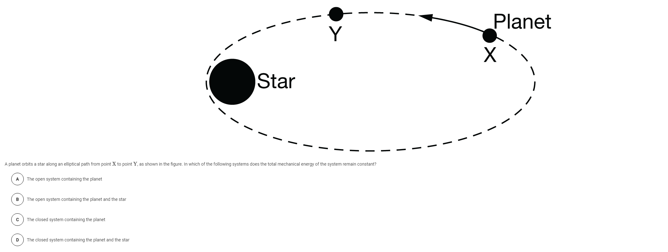 Solved Planet Y Star A planet orbits a star along an | Chegg.com