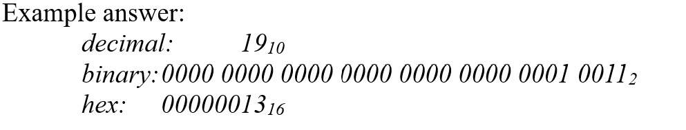 Solved Convert 0000 0000 0000 0000 0000 1000 0000 00002 to a | Chegg.com