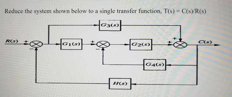 Solved Reduce the system shown below to a single transfer | Chegg.com