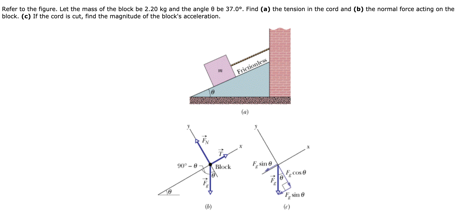 Solved Refer to the figure. Let the mass of the block be | Chegg.com