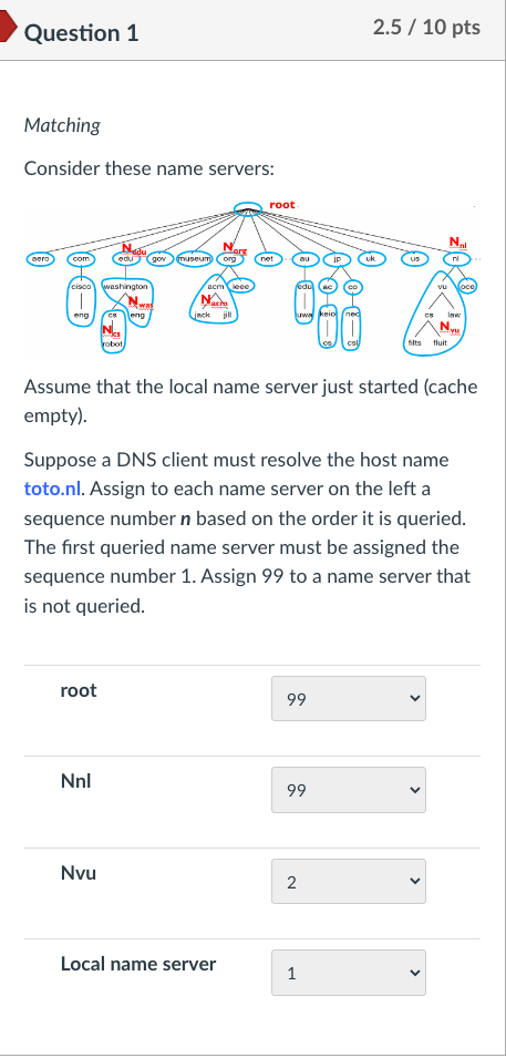Solved Matching Consider these name servers: Assume that the | Chegg.com