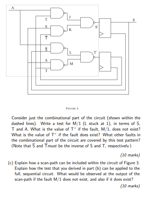 FIGURE 3 Consider just the combinational part of the | Chegg.com