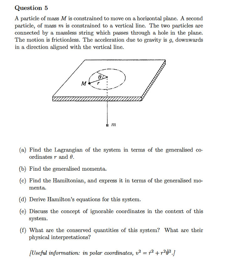 Solved Question 5 A Particle Of Mass M Is Constrained To