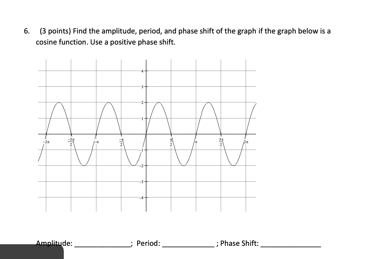 Solved Find the amplitude, period, and phase shift of the | Chegg.com
