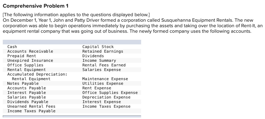 Solved Comprehensive Problem 1 [The following information | Chegg.com