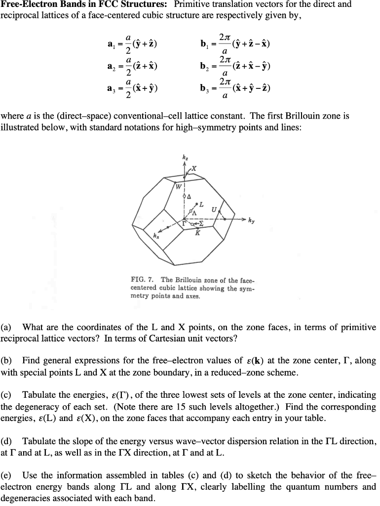 Free-Electron Bands in FCC Structures: Primitive | Chegg.com