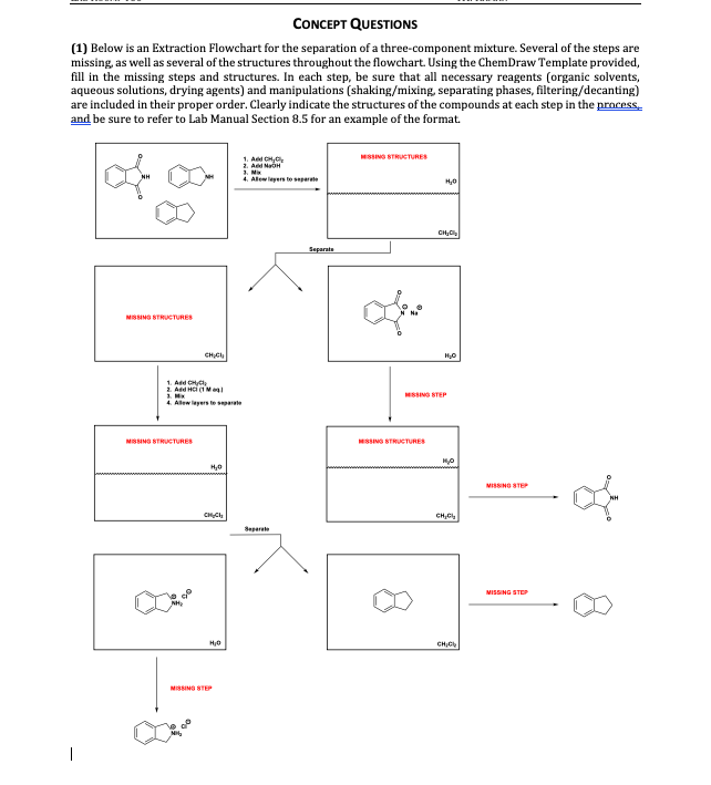Solved Below is an Extraction Flowchart for the separation | Chegg.com