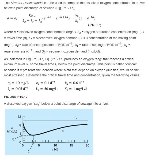 Solved The Streeter-Phelps model can be used to compute the | Chegg.com