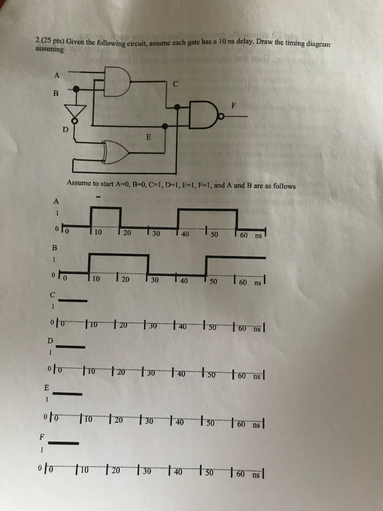 Solved Given the following circuit, assume each gate has a | Chegg.com