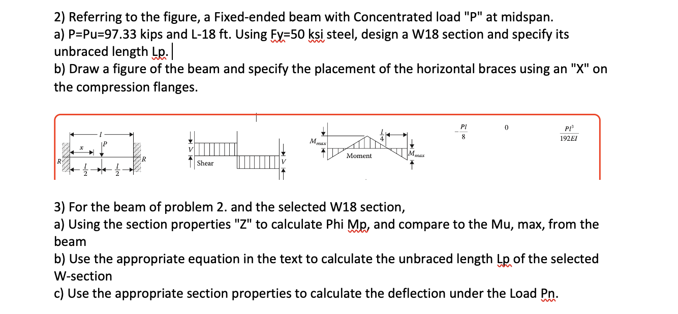 Solved 2) Referring to the figure, a Fixed-ended beam with | Chegg.com
