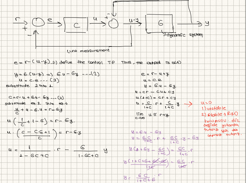 Solved My ﻿teacher gave this diagram and equations while | Chegg.com