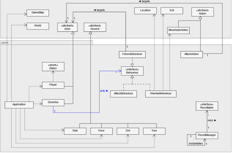Explanation of both the class diagrams and the | Chegg.com