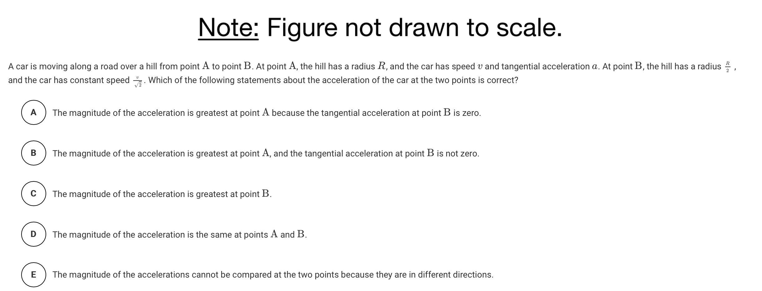 Solved Submit B Note: Figure not drawn to scale. Note: | Chegg.com