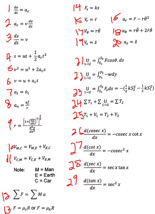 Solved A Slotted bar is rotating about and as a result, a 2 | Chegg.com