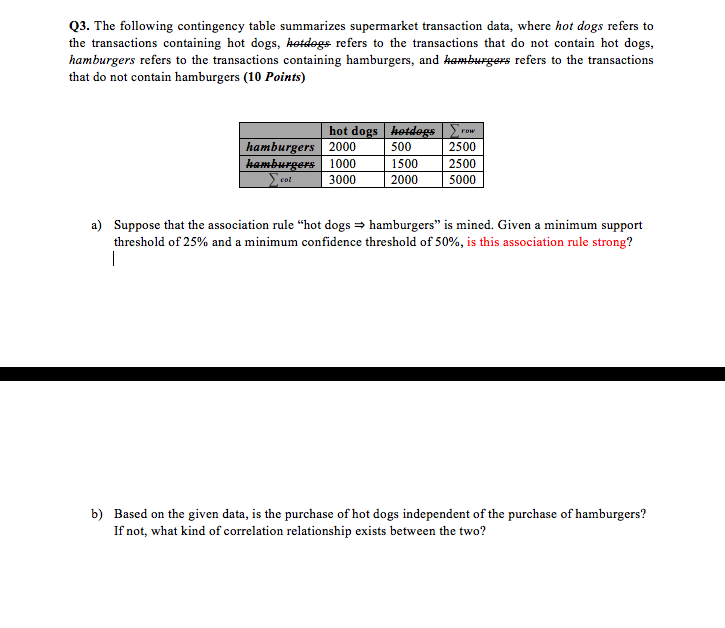 Solved Q3. The following contingency table summarizes | Chegg.com
