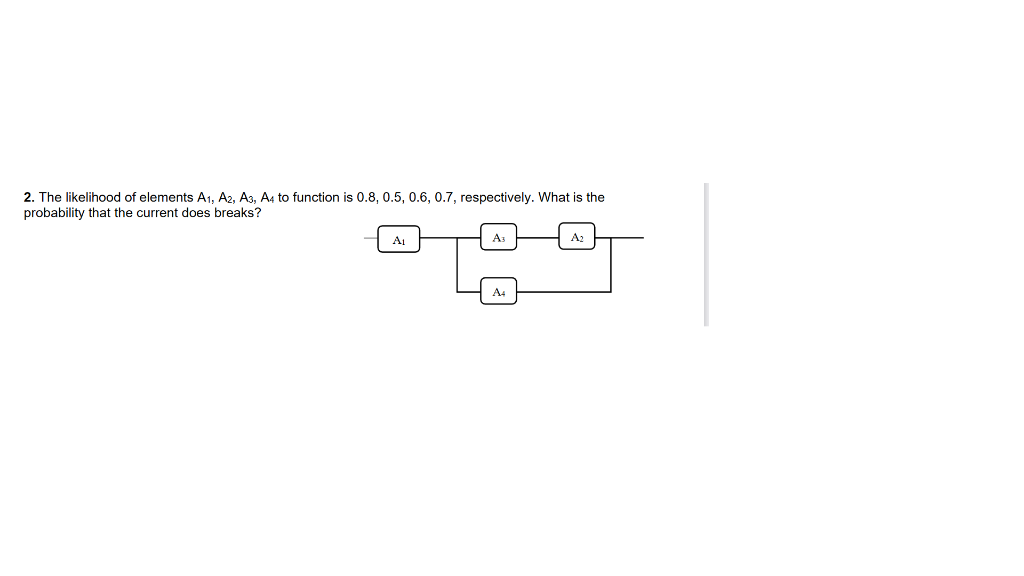 Solved 2. The likelihood of elements A1, A2, A3, A4 to | Chegg.com