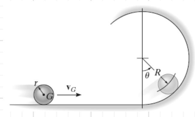 Solved The ball of mass m shown rolls without | Chegg.com