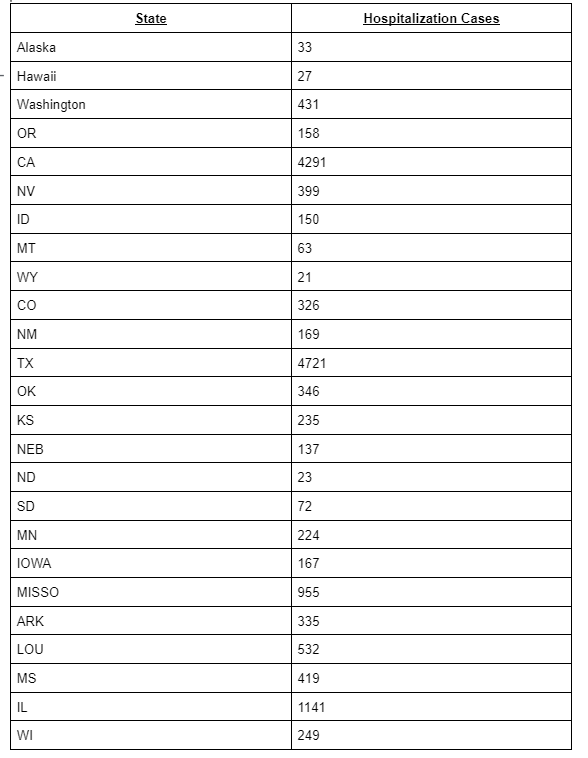 Solved \begin{tabular}{|l|l|} \hline \multicolumn{1}{|c|}{ | Chegg.com