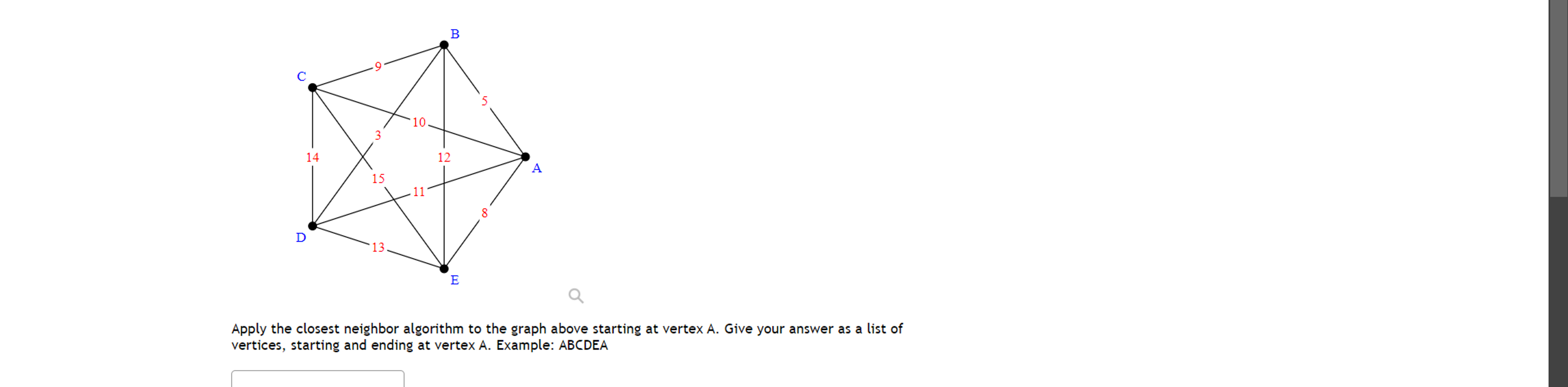 Solved Apply the closest neighbor algorithm to the graph | Chegg.com