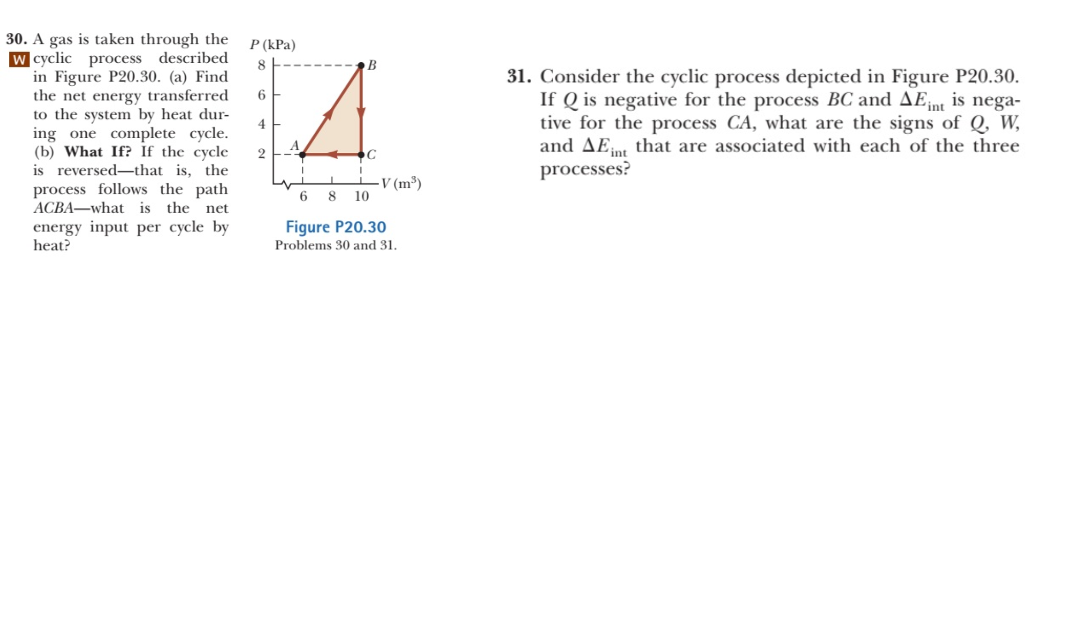Solved A gas is taken through theW cyclic process | Chegg.com