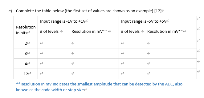 Solved Complete The Table Below (the First Set Of Values Are 