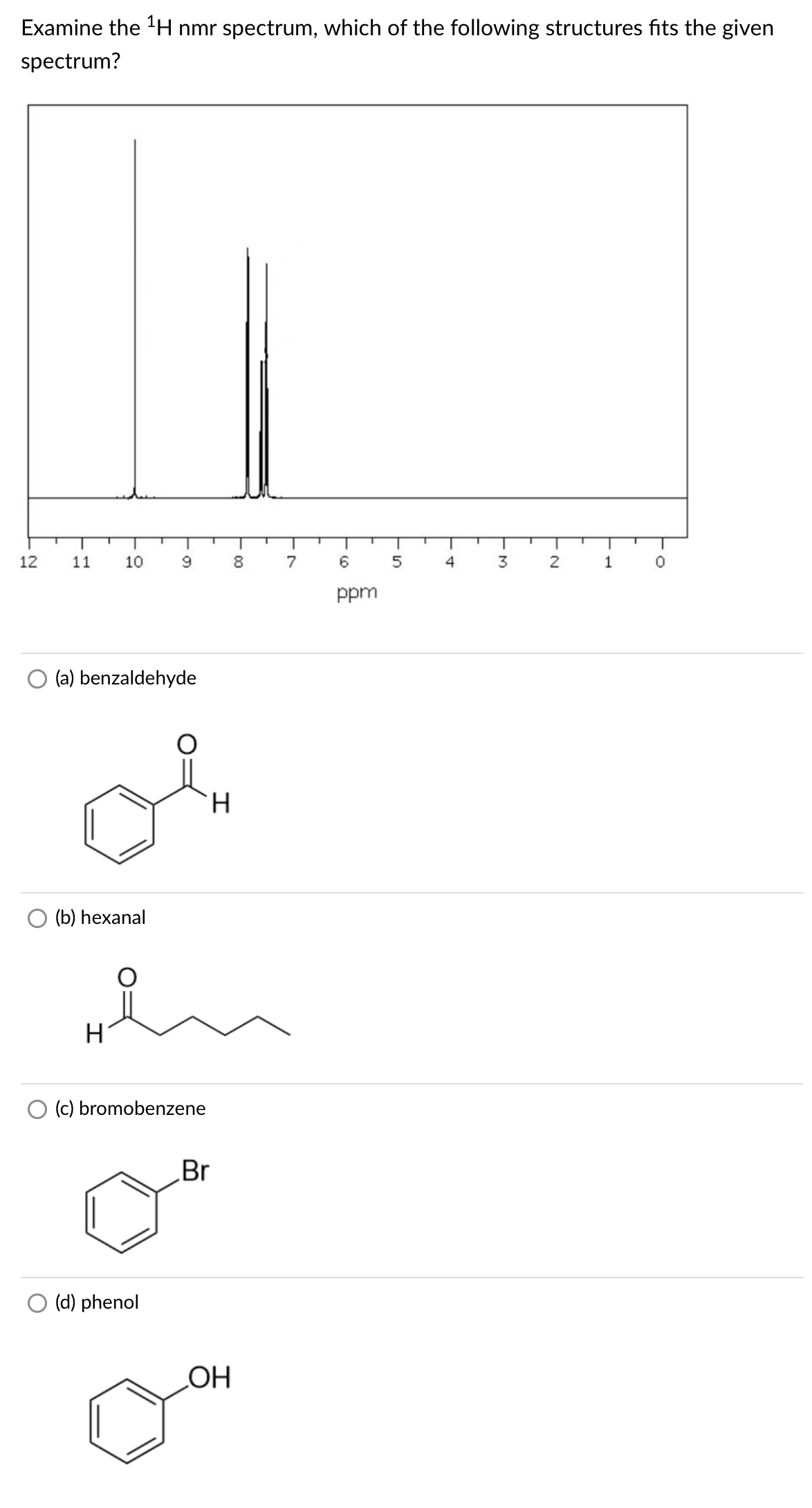 Solved Examine the 1H nmr spectrum, which of the following | Chegg.com