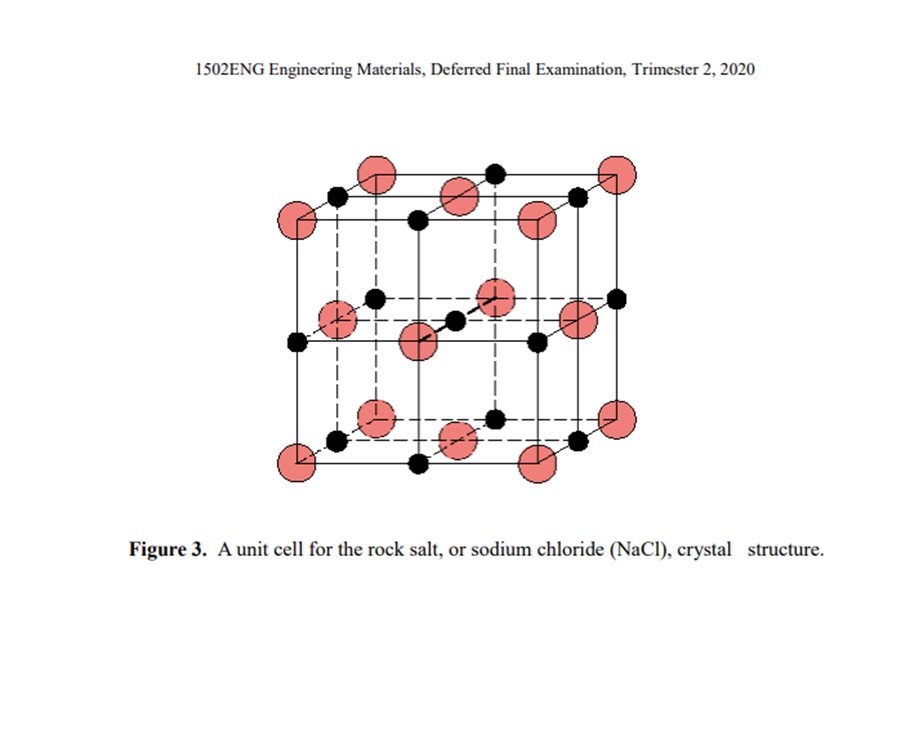 QUESTION 3 Calculate the theoretical density of FeO, | Chegg.com