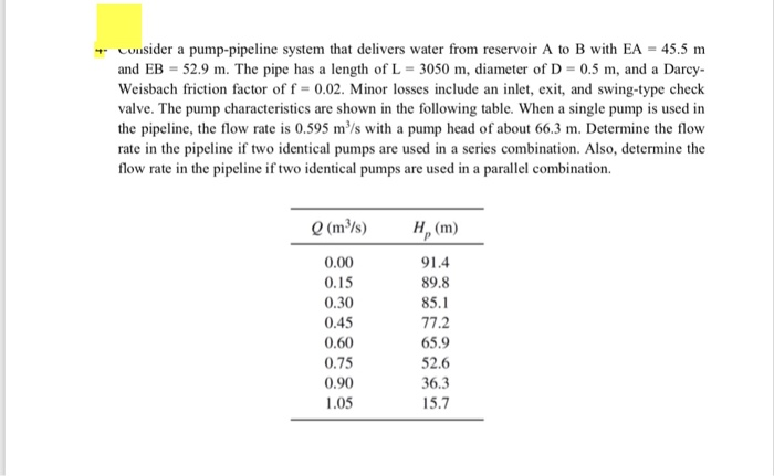 Solved consider a pump-pipeline system that delivers water | Chegg.com