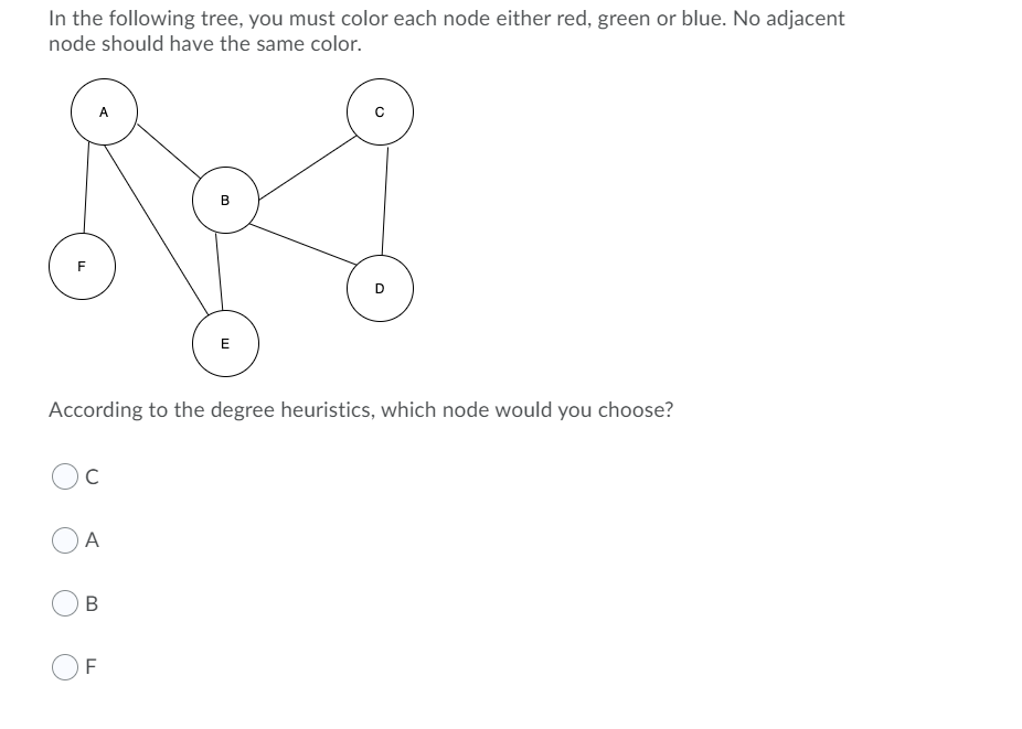 Solved In the following tree, you must color each node | Chegg.com