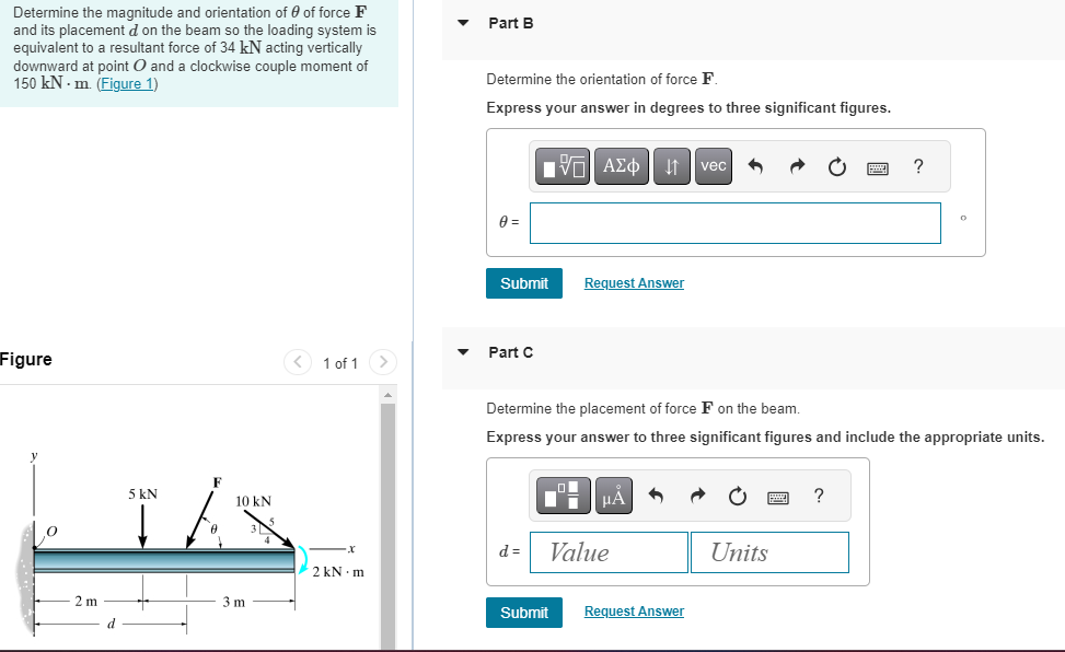 Solved Determine the magnitude and orientation of θ ﻿of | Chegg.com
