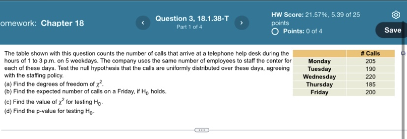 Solved The table shown with this question counts the number | Chegg.com