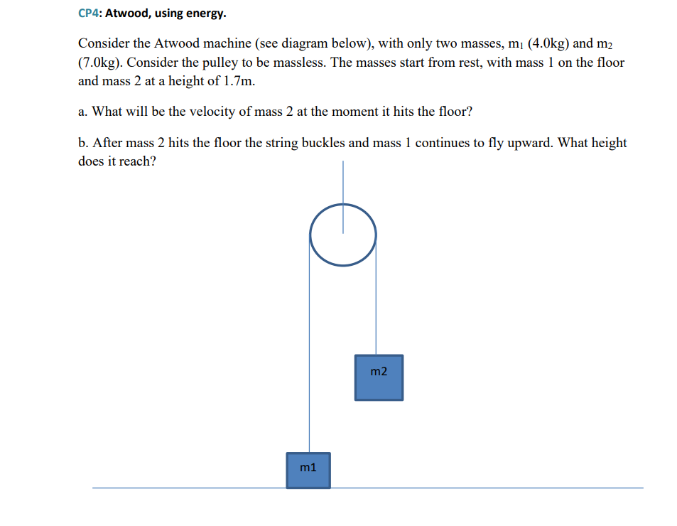 Solved CP4: Atwood, using energy. Consider the Atwood | Chegg.com