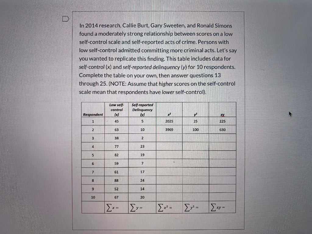Solved In 2014 research, Callie Burt, Gary Sweeten, and | Chegg.com