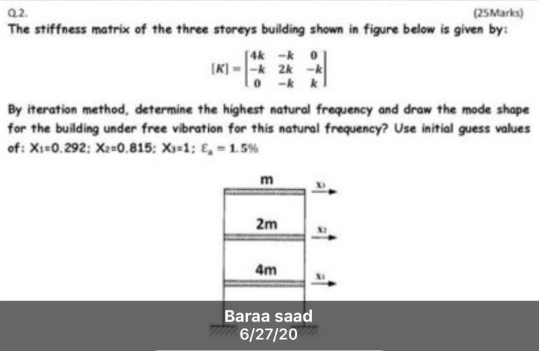 02. (25Marks) The stiffness matrix of the three | Chegg.com