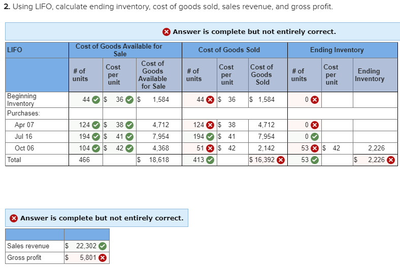 Solved Required information Exercise 6-4A Calculate | Chegg.com