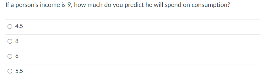 Solved If a person's income is 9, how much do you predict he | Chegg.com