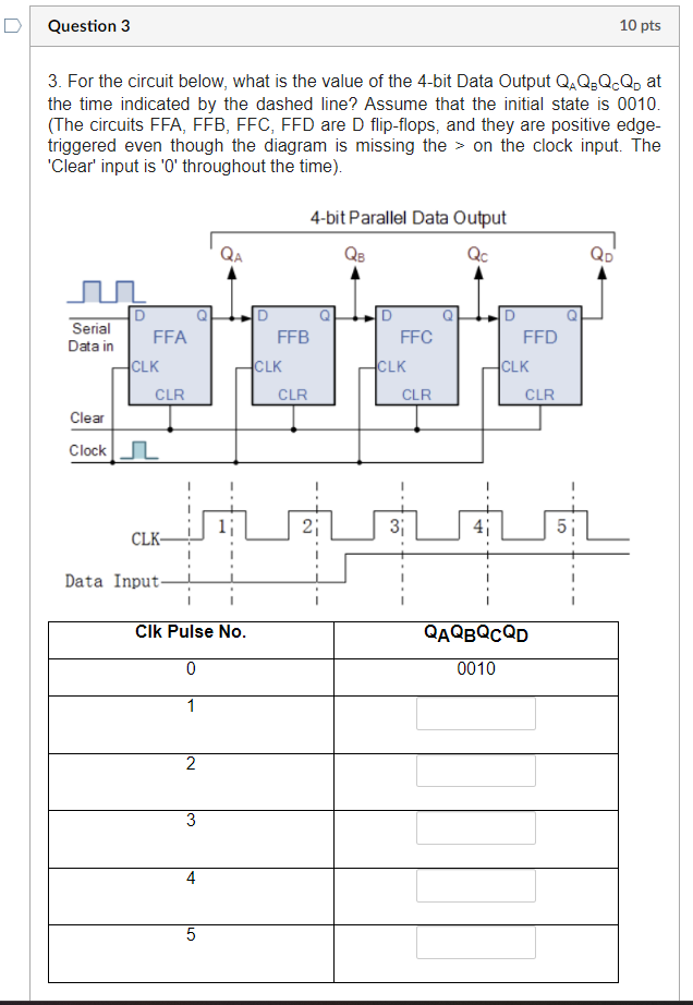 Solved 3. For the circuit below, what is the value of the | Chegg.com