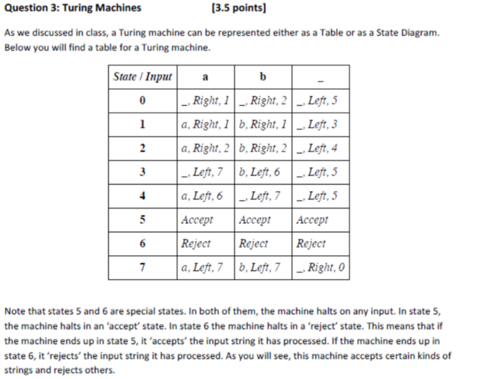 Solved Question 3: Turing Machines 3.5 points] As we | Chegg.com