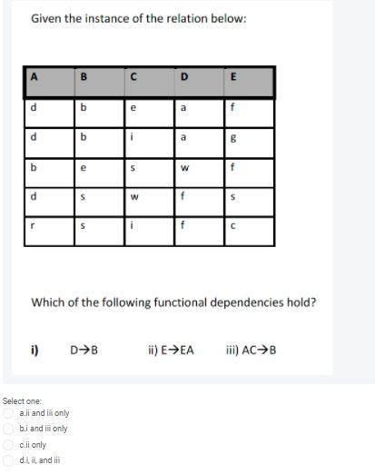 Solved Given the instance of the relation below: A A B с D E | Chegg.com