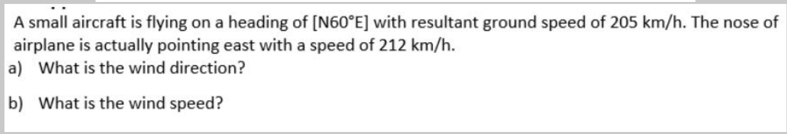 Solved A small aircraft is flying on a heading of [N60°E] | Chegg.com