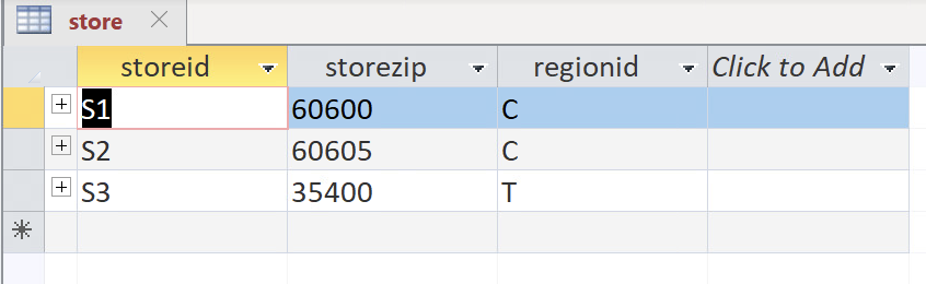 Solved All of the queries requested below use the SELECT | Chegg.com