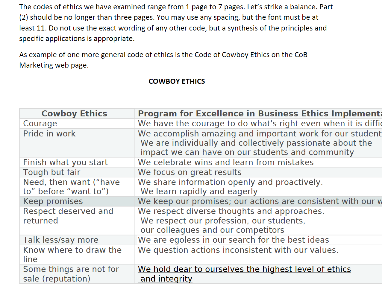 Solved Write your personal code of ethics for Data | Chegg.com