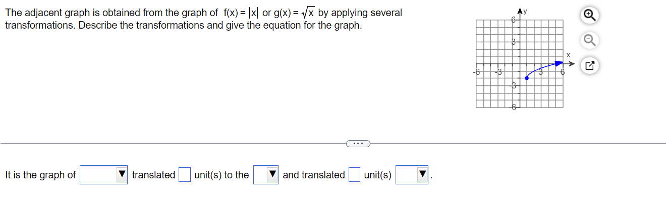 Solved The adjacent graph is obtained from the graph of | Chegg.com