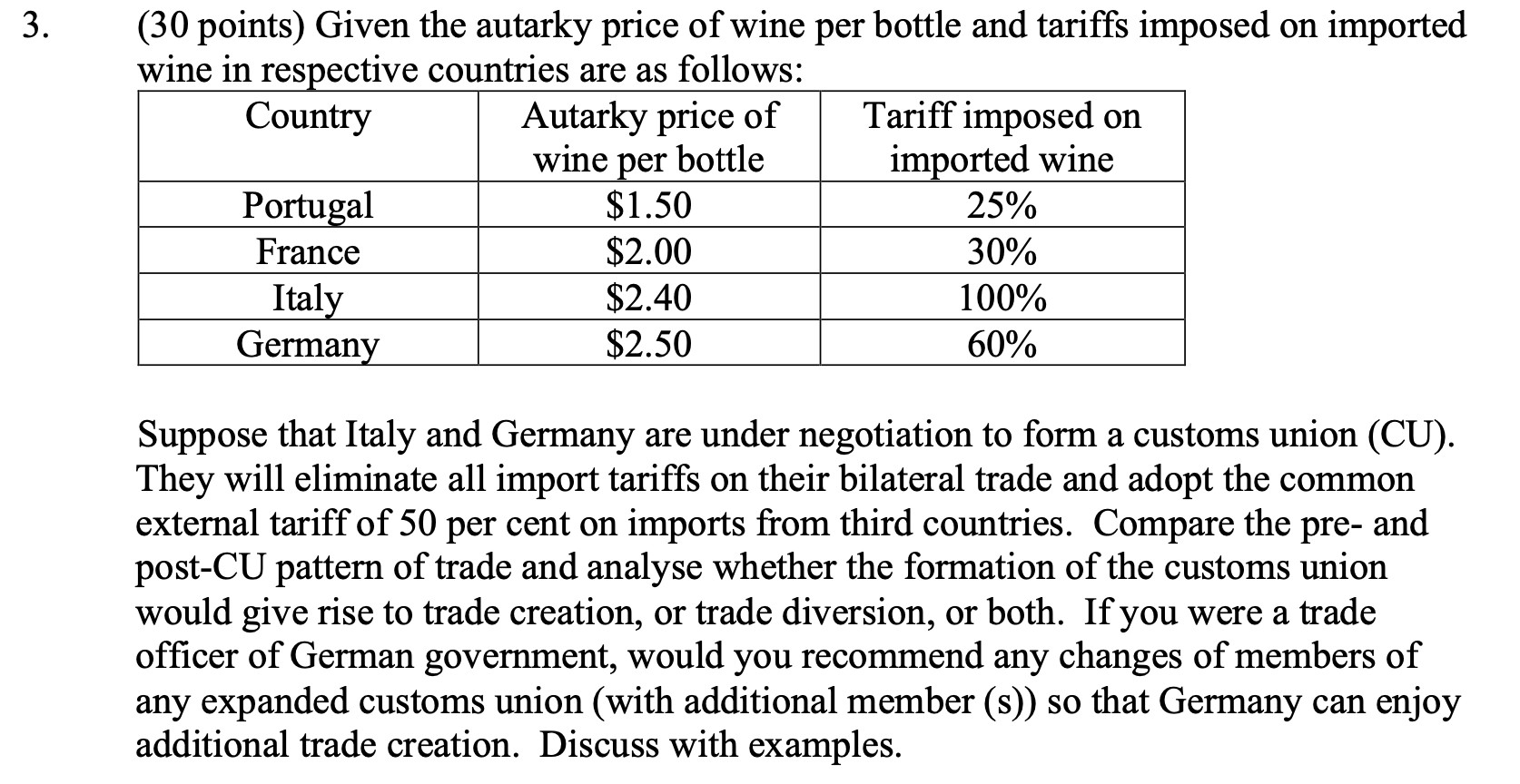 Solved ( 30 points) Given the autarky price of wine per | Chegg.com