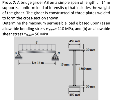 Solved Prob. 7: A bridge girder AB on ﻿a simple span of | Chegg.com